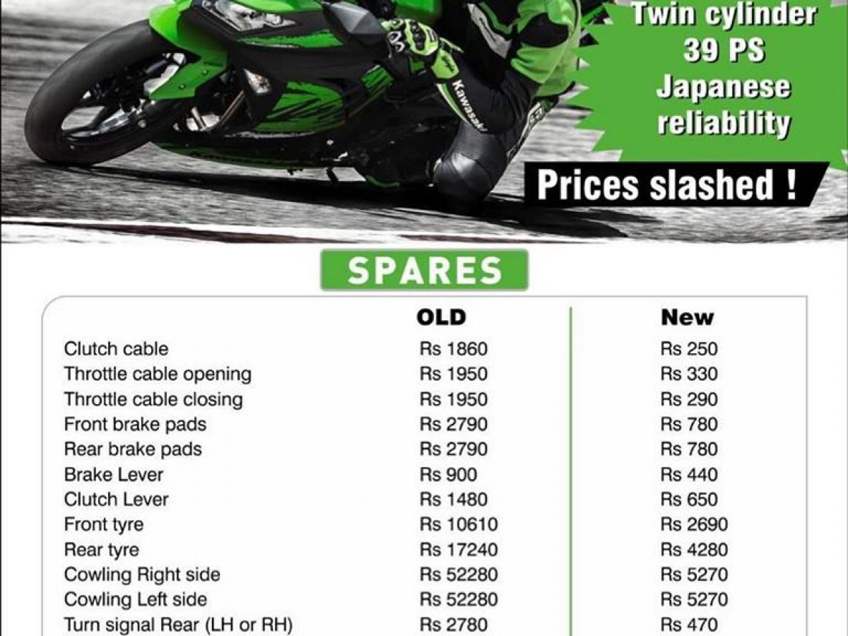 Ninja 300 Spare Parts | Reviewmotors.co