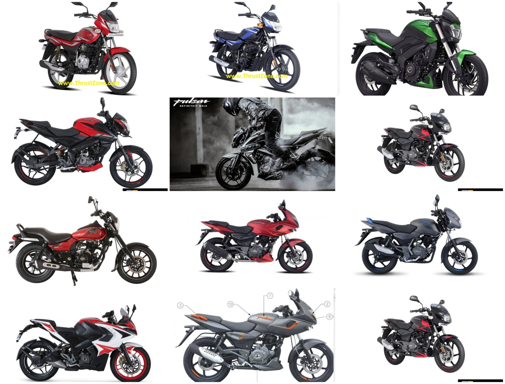 Bajaj Auto Becomes The World's Most Valuable Two-Wheeler Maker