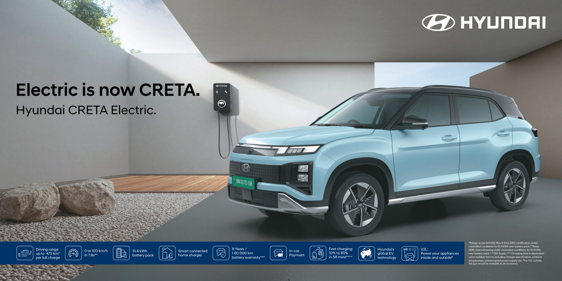 All New Hyundai CRETA Electric Launched